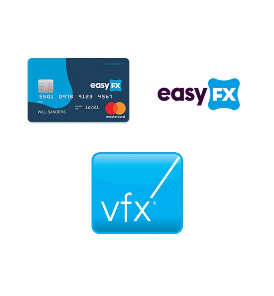 Foreign ExchangeForeign Exchange | The Overseas Investor